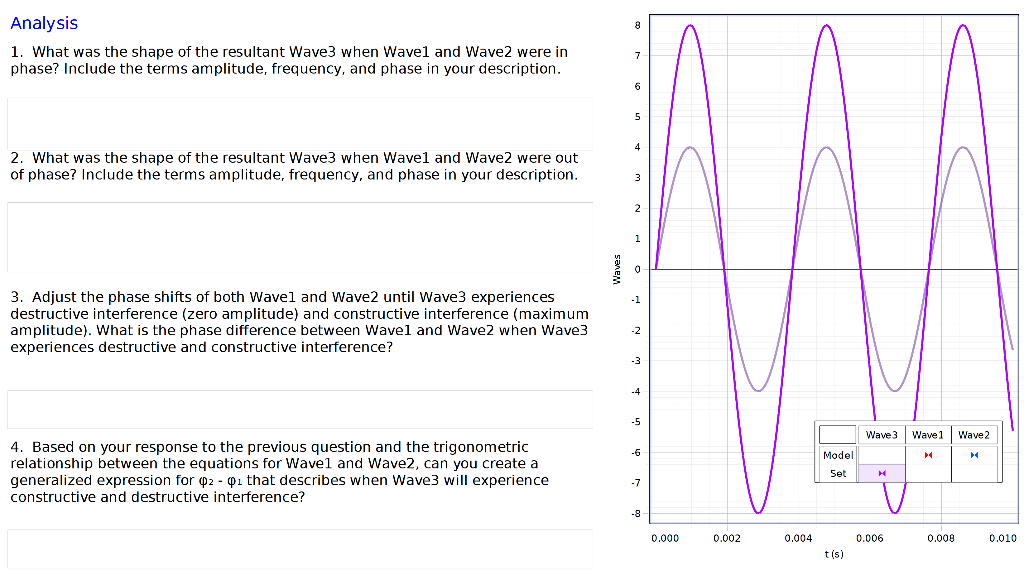 Solved 1. What was the shape of the resultant Wave 3 when | Chegg.com