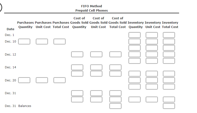 Solved Perpetual inventory using FIFO Beginning inventory, | Chegg.com
