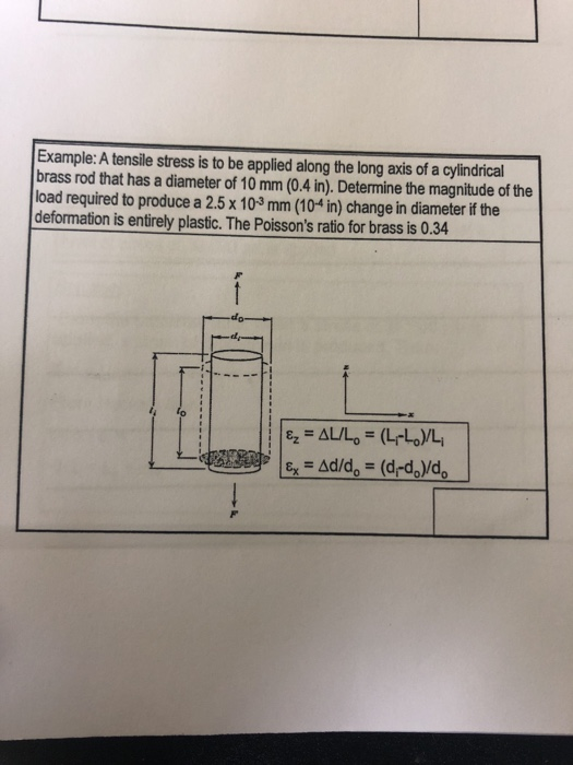 Solved Example: A tensile stress is to be applied along the | Chegg.com