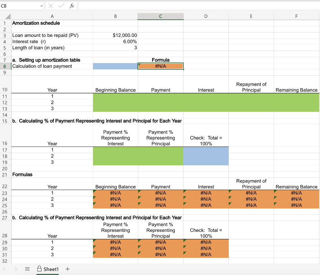 Solved Excel Online Structured Activity: Amortization | Chegg.com