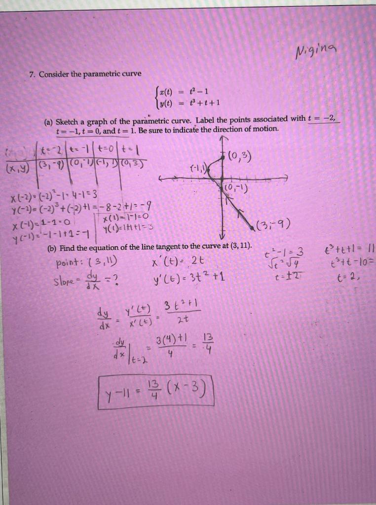 Solved 7. Consider the parametric curve | Chegg.com