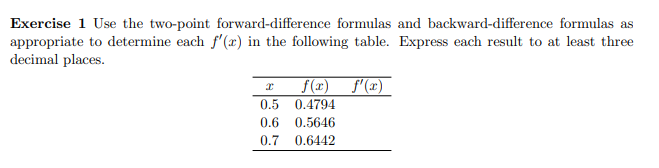 Solved Exercise 1 Use the two-point forward-difference | Chegg.com