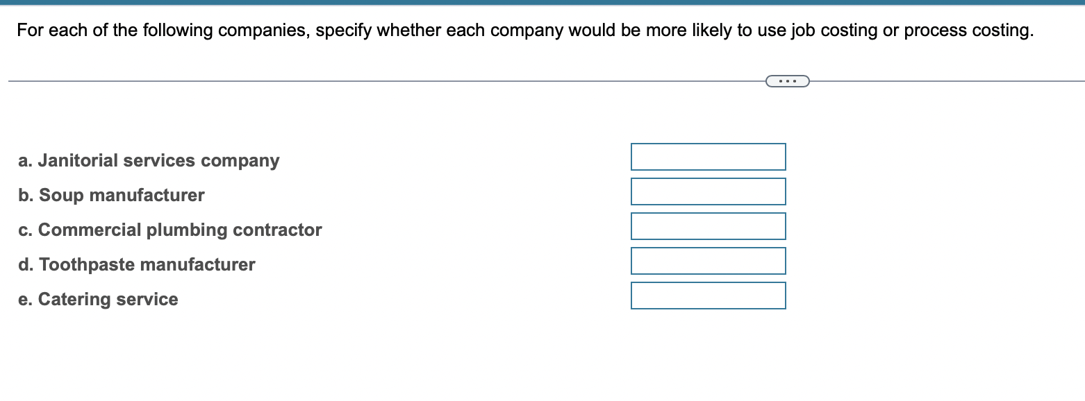 Solved For each of the following companies, specify whether | Chegg.com