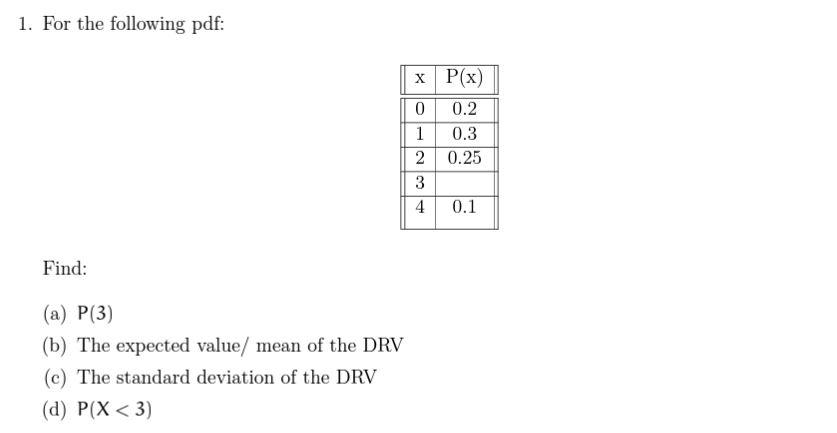 Solved 1. For the following pdf: Find: (a) P(3) (b) The | Chegg.com