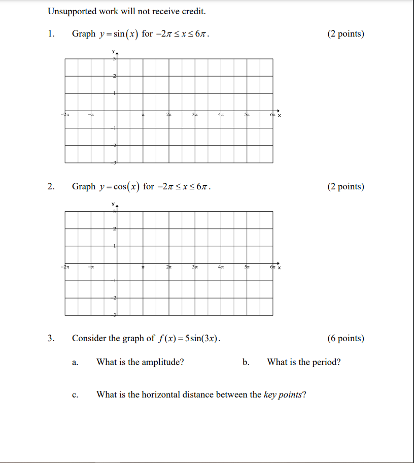 Solved Unsupported work will not receive credit. 1. Graph y | Chegg.com