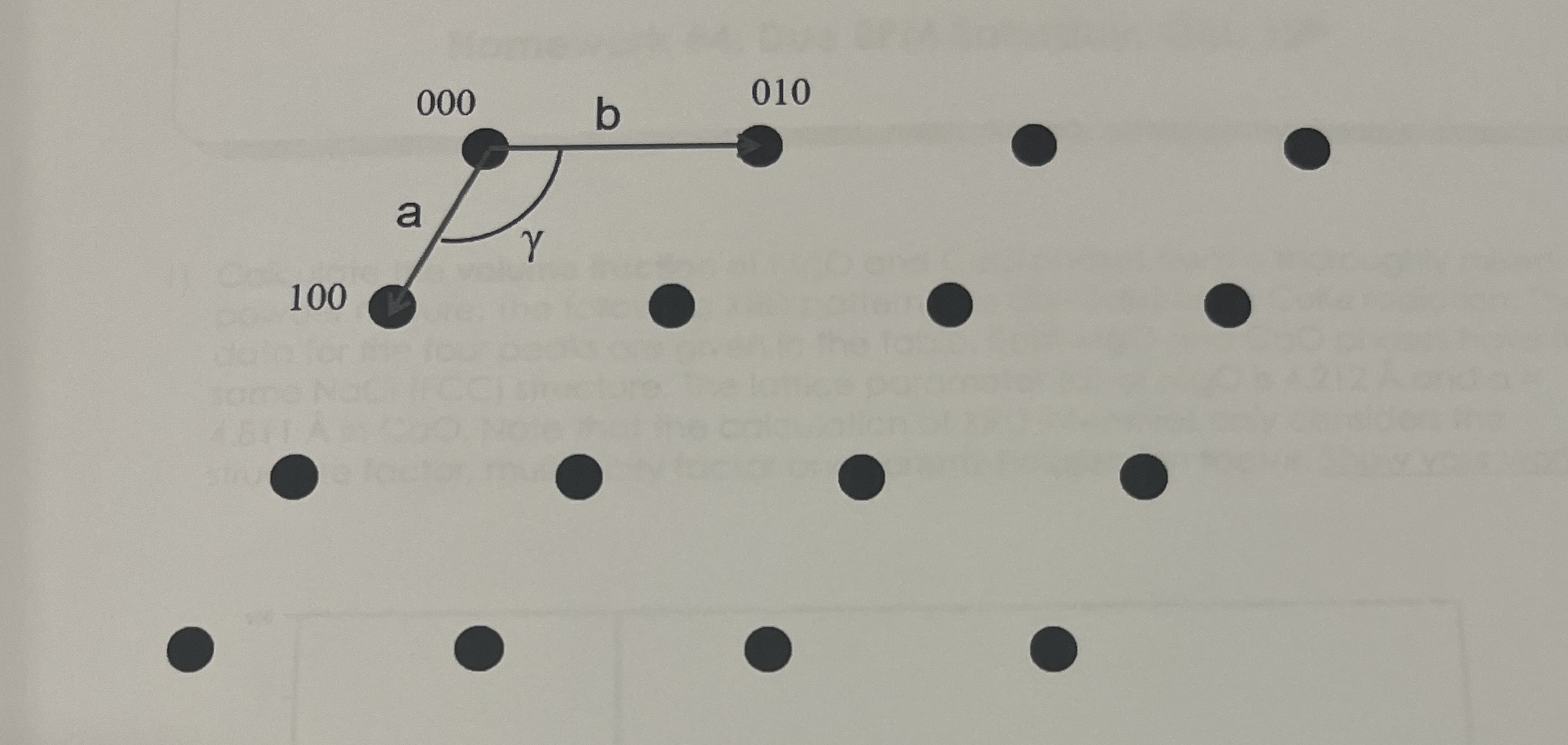 Solved Sketch a Reciprocal Lattice for the Following | Chegg.com