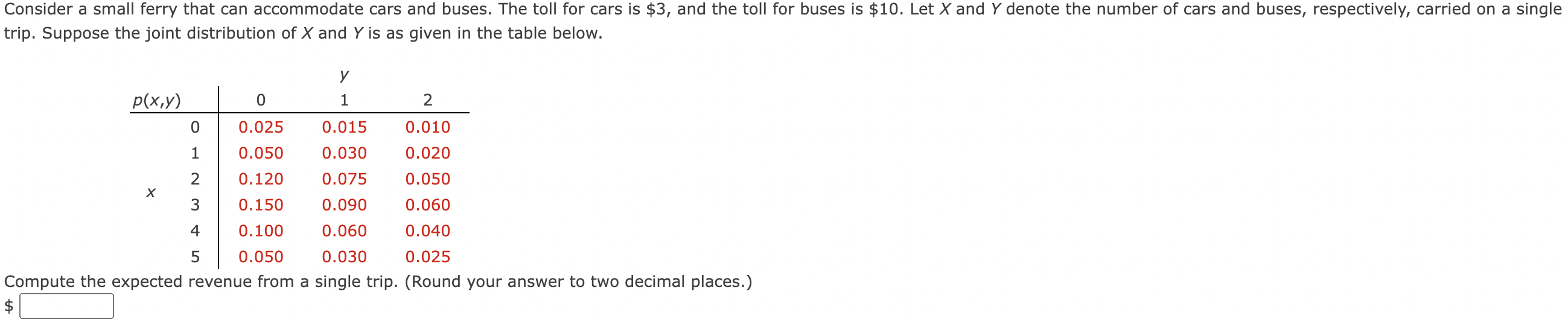 Solved part. Suppose that the joint pmf of X and Y is given | Chegg.com