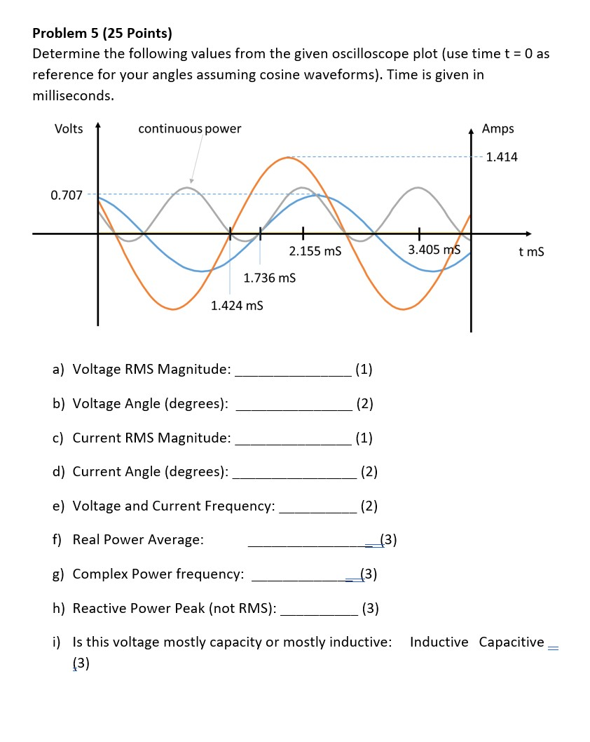 Solved Problem 5 (25 Points) Determine the following values | Chegg.com