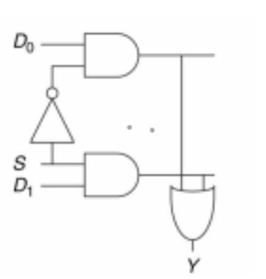 Solved Using the two 2:4 decoders in the 74139 IC, and | Chegg.com