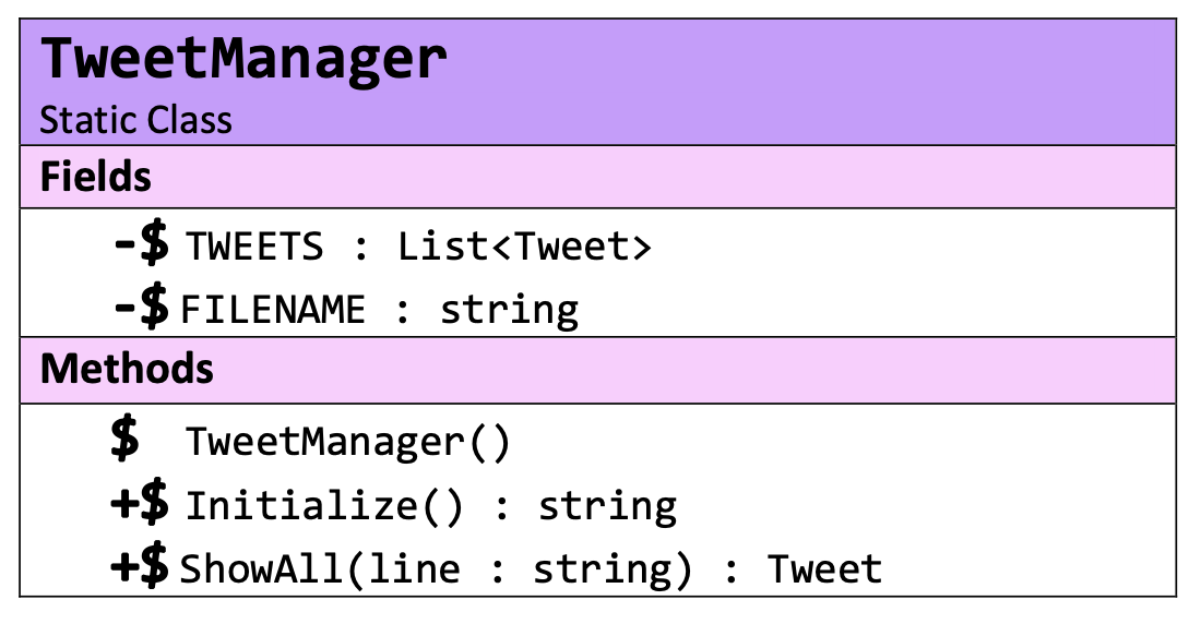 Solved use c# in this assignment This assignment attempts | Chegg.com