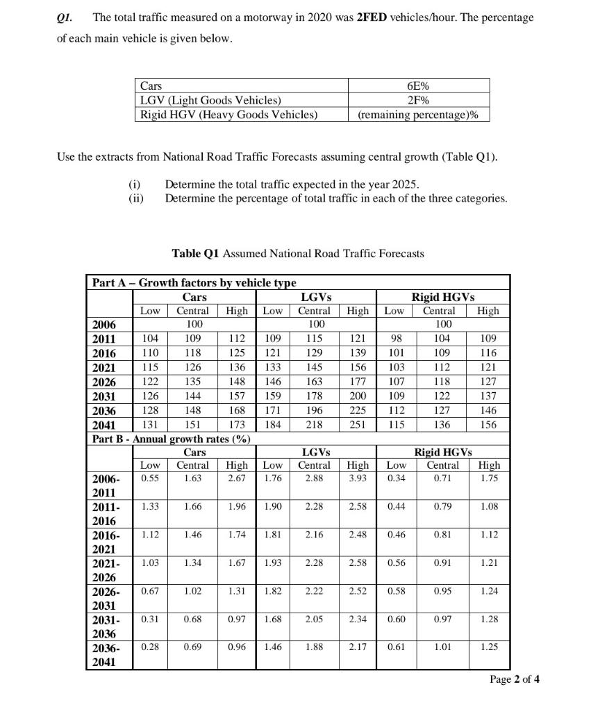 Q1. The total traffic measured on a motorway in 2020 | Chegg.com