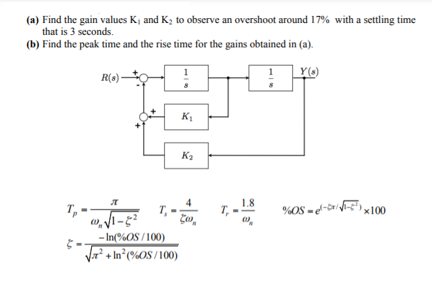 Solved (a) Find the gain values K, and K, to observe an | Chegg.com