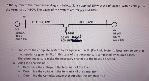 Solved In the system of the monolinear diagram below, G1 is | Chegg.com