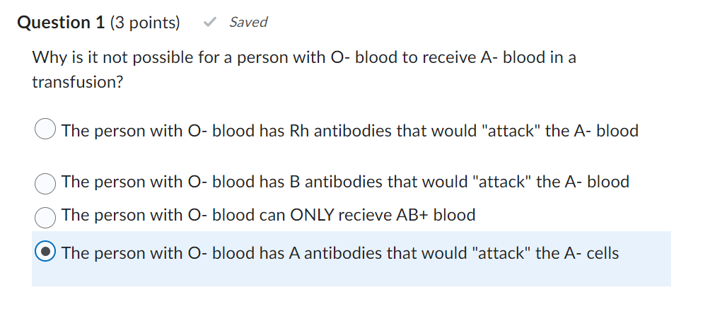 Solved Why is it not possible for a person with O- blood to | Chegg.com