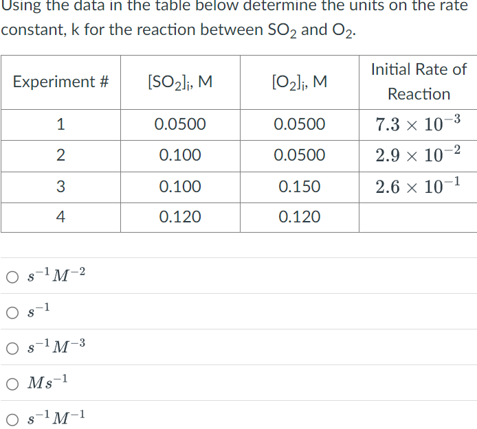 Solved Using the data in the table below determine the units | Chegg.com
