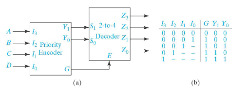 Solved build the decoder shown using only NOR | Chegg.com
