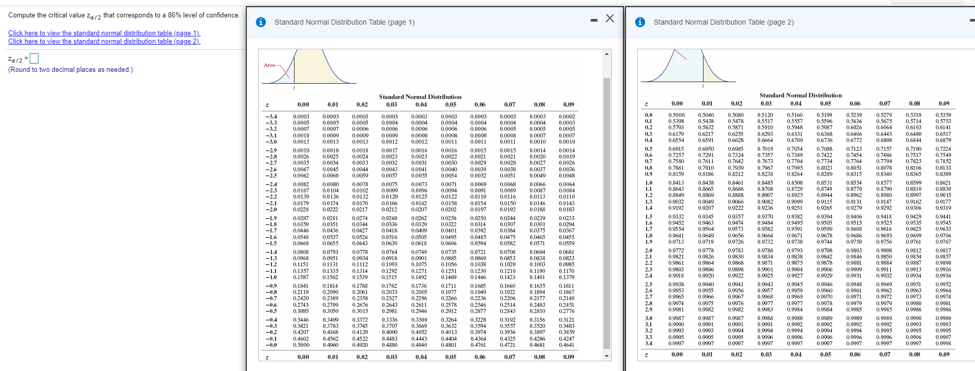 Solved Compute the critical value a/2 that corresponds to a | Chegg.com