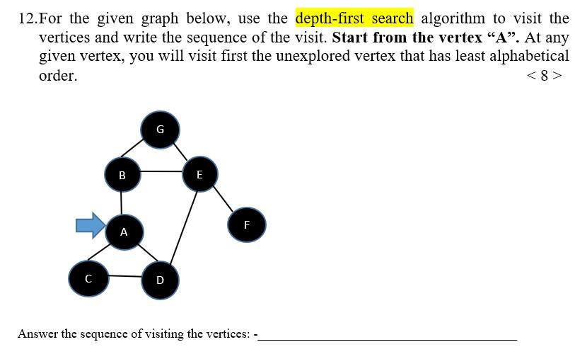 Solved 12.For the given graph below, use the depth-first | Chegg.com