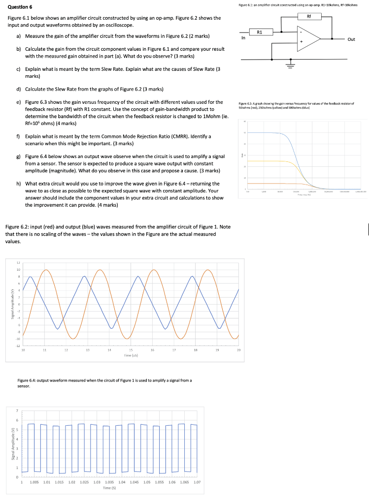 Solved Question 6 Figure 6.1: anamoliner circuit constructed | Chegg.com