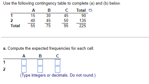 Solved Use the following contingency table to complete (a) | Chegg.com