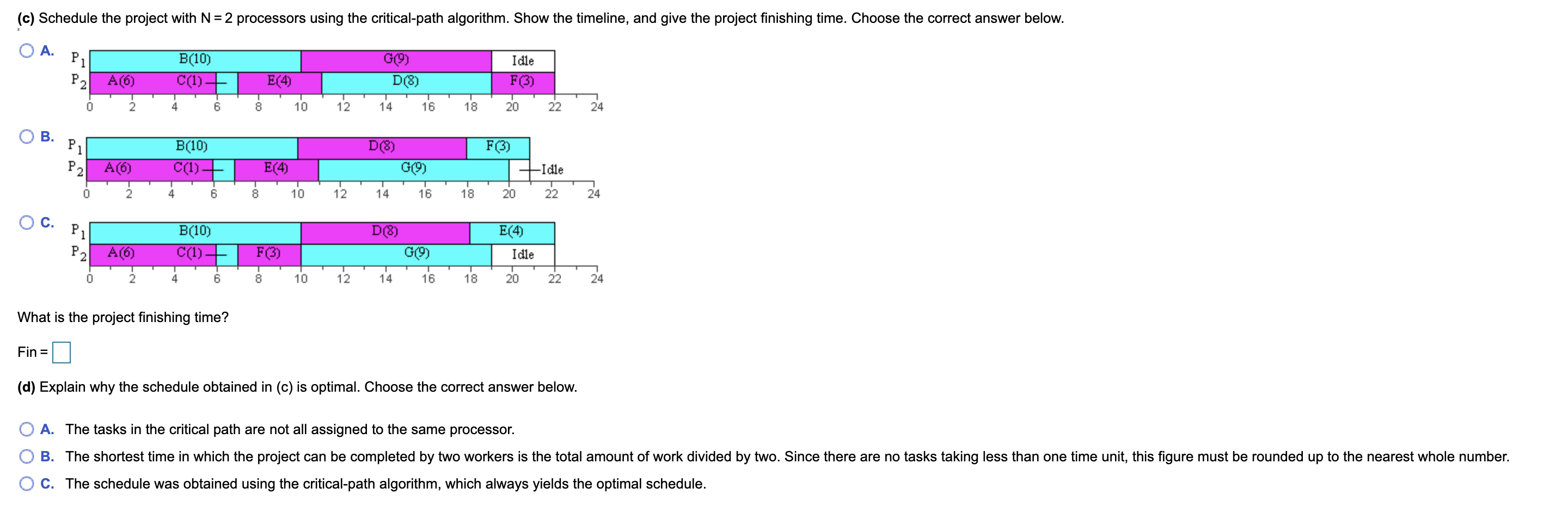 Solved Refer to the project described by the project digraph | Chegg.com