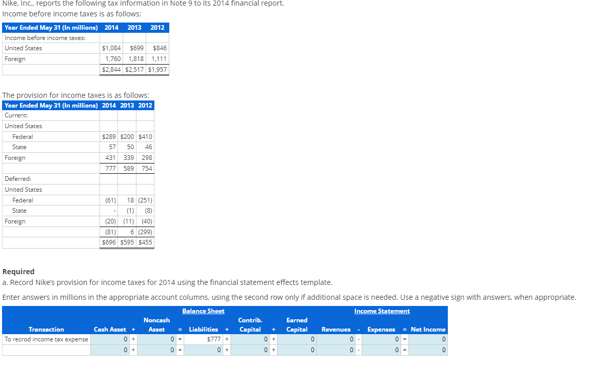 Solved Nike, Inc., reports the following tax information in | Chegg.com