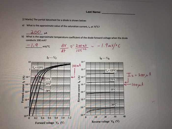 Solved Last Name: 12 Marks] The partial datasheet for a | Chegg.com