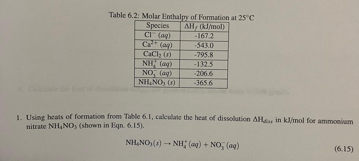 Solved Table 6.1: Molar Enthalpy of Formation at 25∘CTable | Chegg.com