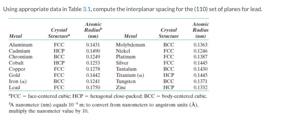 Solved Jsing appropriate data in Table 3.1, compute the | Chegg.com