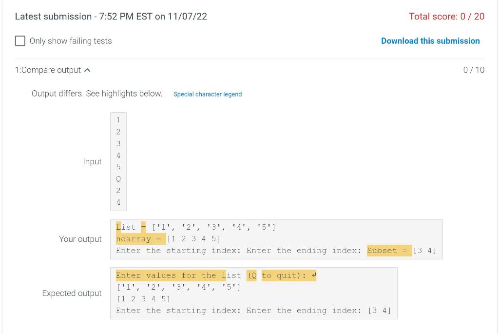 Solved Write a program to prompt the user to enter integers | Chegg.com