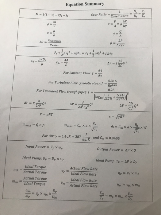 Solved Question 2 Using conventional notation, the mass flow | Chegg.com