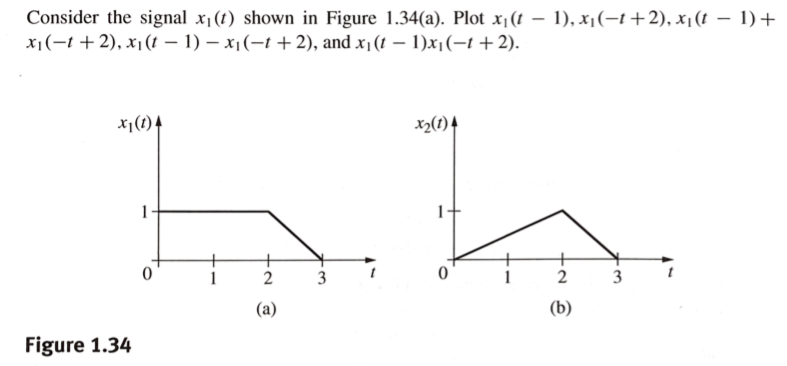 Solved Consider the signal x(t) = 1 + 2 cos at. Plot roughly | Chegg.com