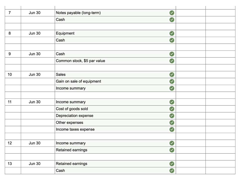 Solved GL1201 - Based on Exercise 12-11 LO P2, P3, A1 Use | Chegg.com