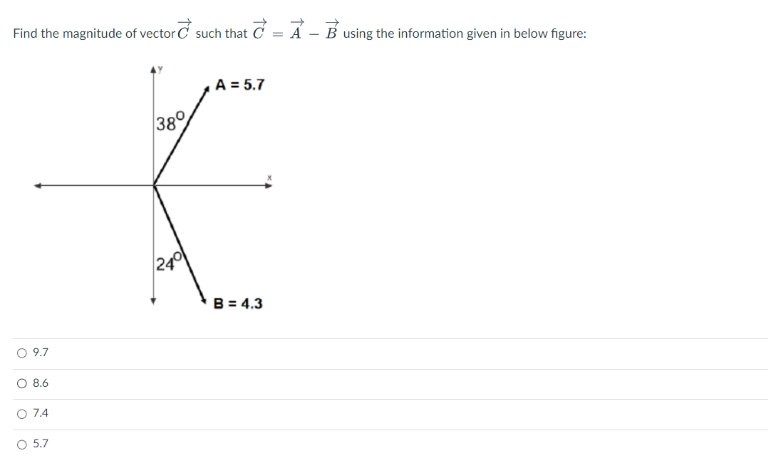 Solved Find the magnitude of vector C such that C=A−B using | Chegg.com