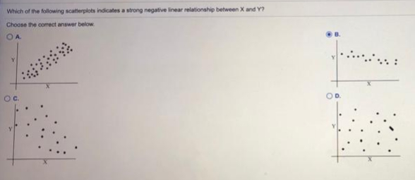 Solved Data were collected on many different variables of a | Chegg.com