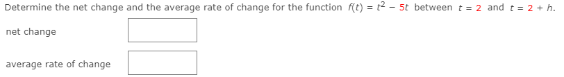 Solved Determine the net change and the average rate of | Chegg.com
