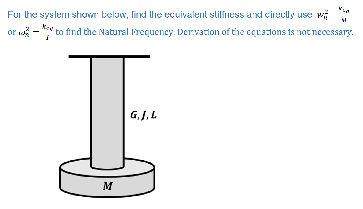 Solved For the system shown below, find the equivalent | Chegg.com