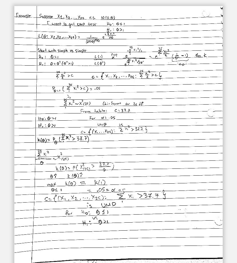 Solved Using the same methodology in finding the UMP test as | Chegg.com