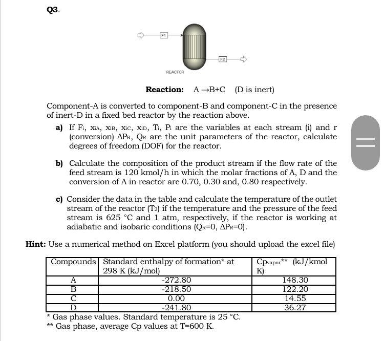 Solved Q3. F1 0 F2 REACTOR = Reaction: A+B+C (D is inert) | Chegg.com