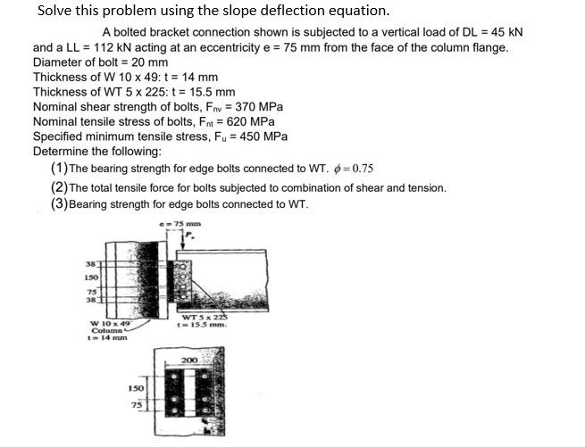Solved Solve this problem using the slope deflection | Chegg.com