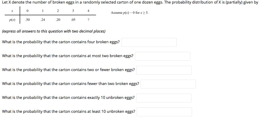 Solved Let X denote the number of broken eggs in a randomly | Chegg.com