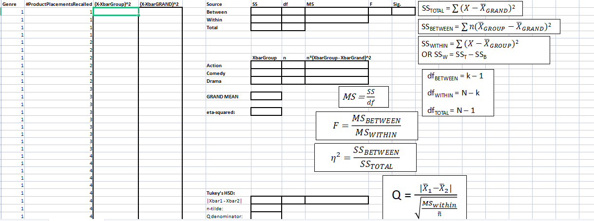 Solved 1. Use the excel spreadsheet titled "HW7.xlsx" for | Chegg.com
