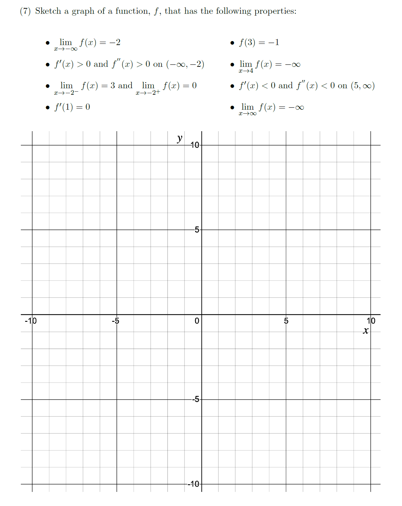Solved (7) ﻿Sketch a graph of a function, f, ﻿that has the | Chegg.com