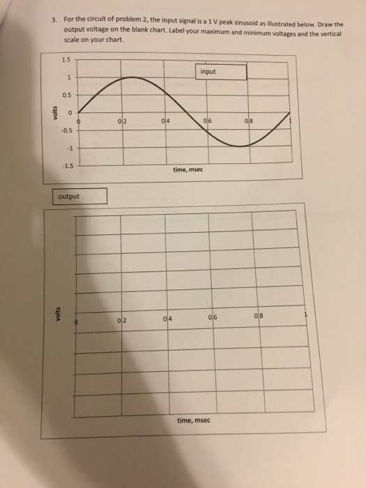 Solved For the circuit of prob output voltage on the blank | Chegg.com