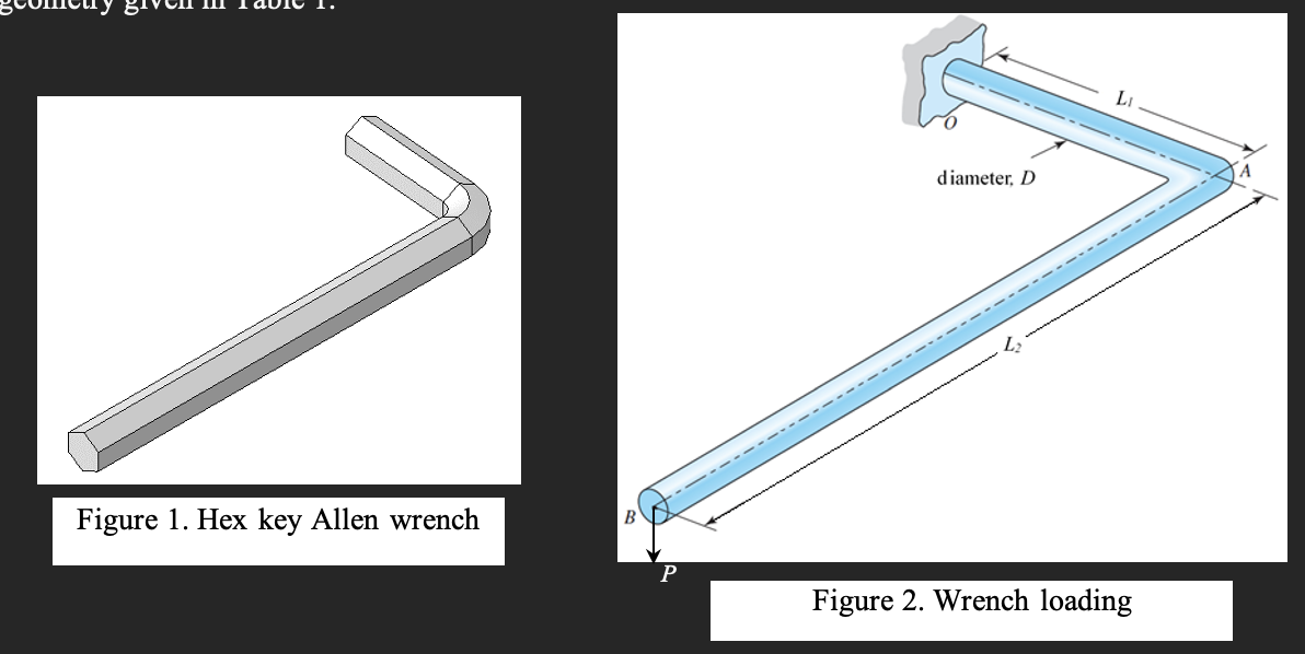 Figure 1. Hex key Allen wrench Figure 2. Wrench | Chegg.com