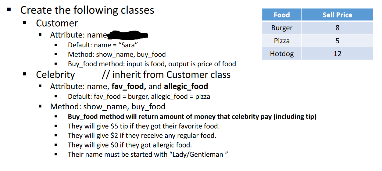 Solved 1 Sell Price 8 1 5 . 12 Create the following classes | Chegg.com