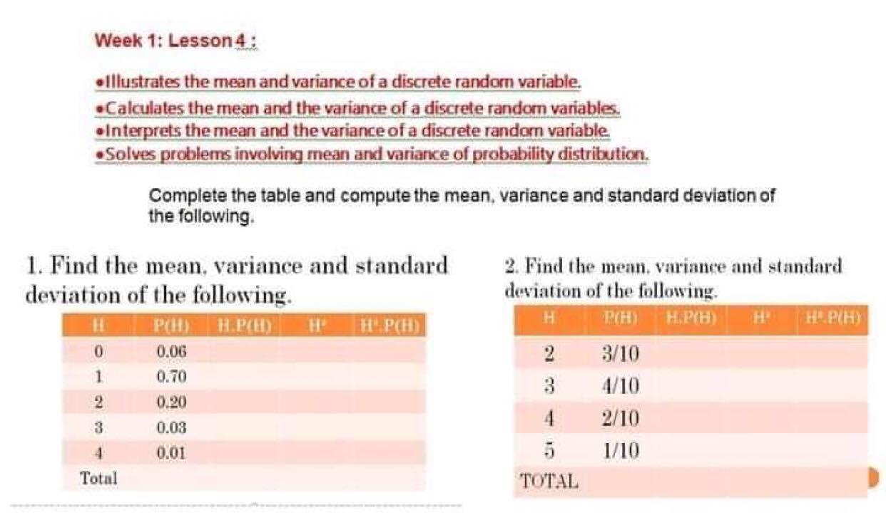 Solved Week 2. Lesson 4. Converts a normal random variable | Chegg.com