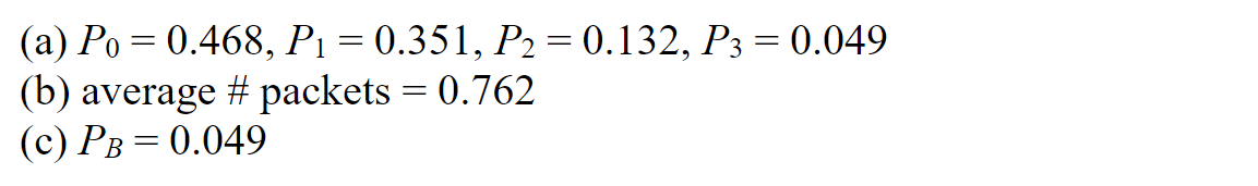 Solved A queuing system has Poisson arrivals with an arrival | Chegg.com