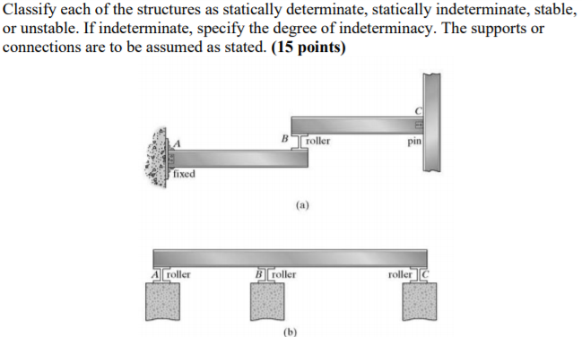 Solved Classify each of the structures as statically | Chegg.com