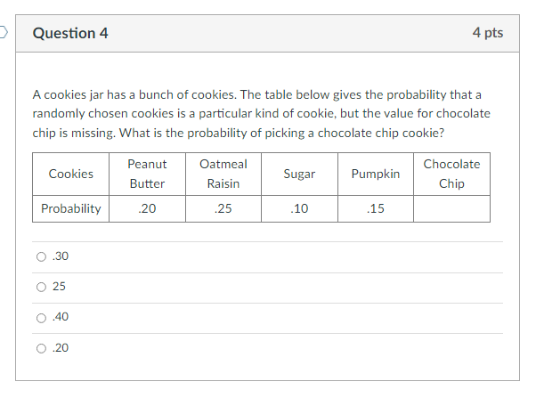 Solved Question 4 4 pts A cookies jar has a bunch of | Chegg.com